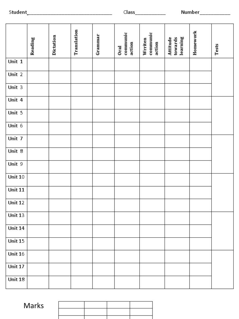 Marks: Student - Class - Number | PDF