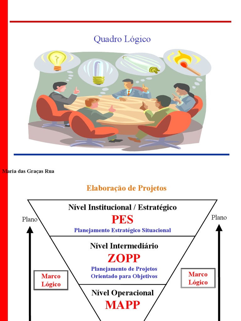 Quadro Logico - Maria das Graças Rua | Planejamento | Lógica