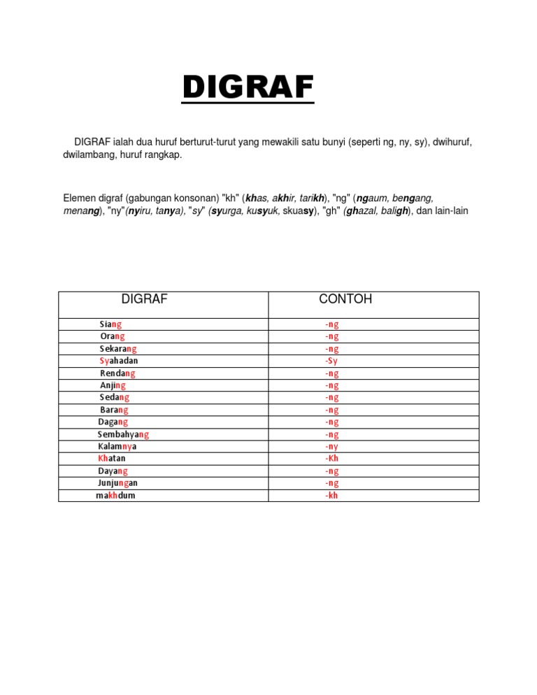 DIGRAF | PDF
