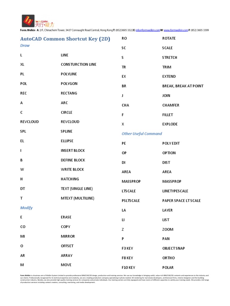 Autocad Shortcuts | PDF