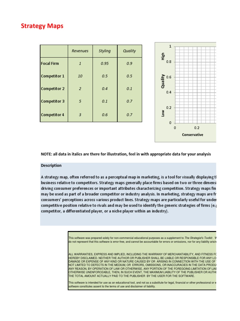 Strategists Toolkit Strategy Maps Template | PDF | Competition | Perception