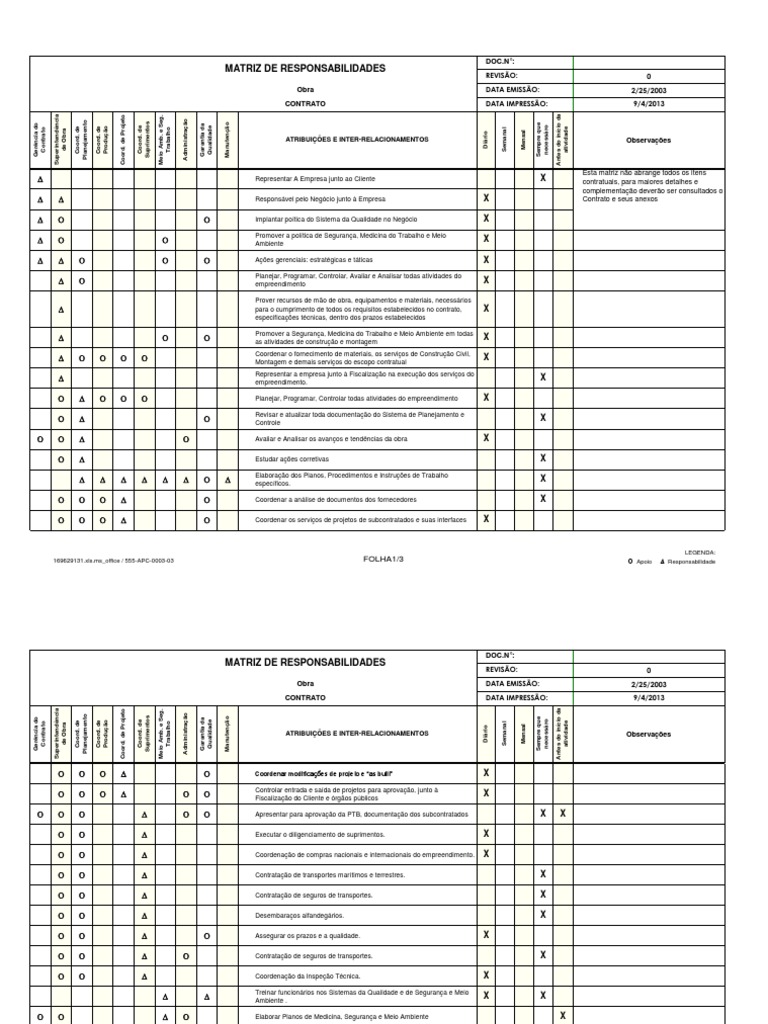 Matriz de Responsabilidades em Projetos | PDF | Planejamento ...