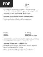 Myospaz Tablet Usage and Side Effects | PDF | Medical Specialties ...
