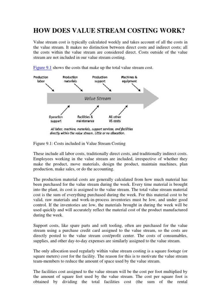 How Does Value Stream Costing Work? | PDF