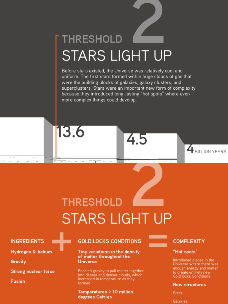 Stars Light Up: Threshold | PDF