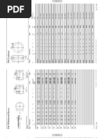 American Standard Channels Section Properties and Dimensions in ...