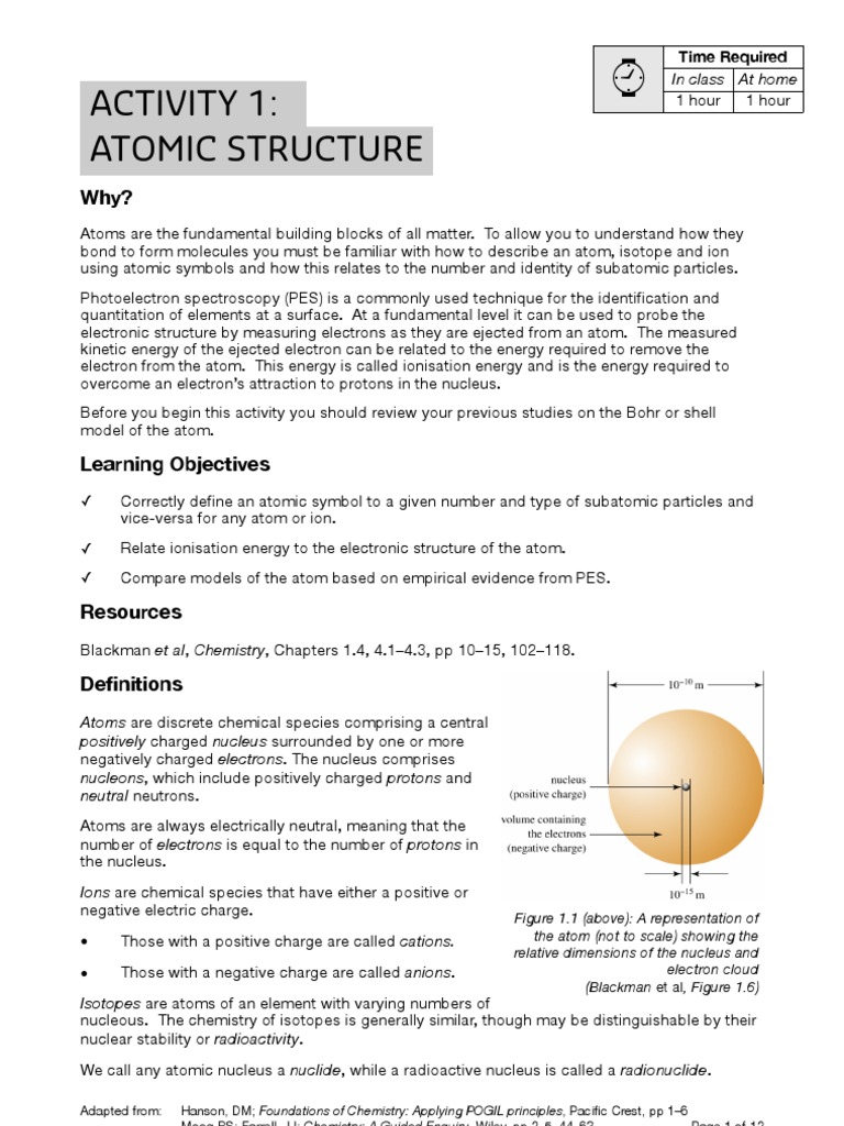 Activity 1 | PDF | Atoms | Ion