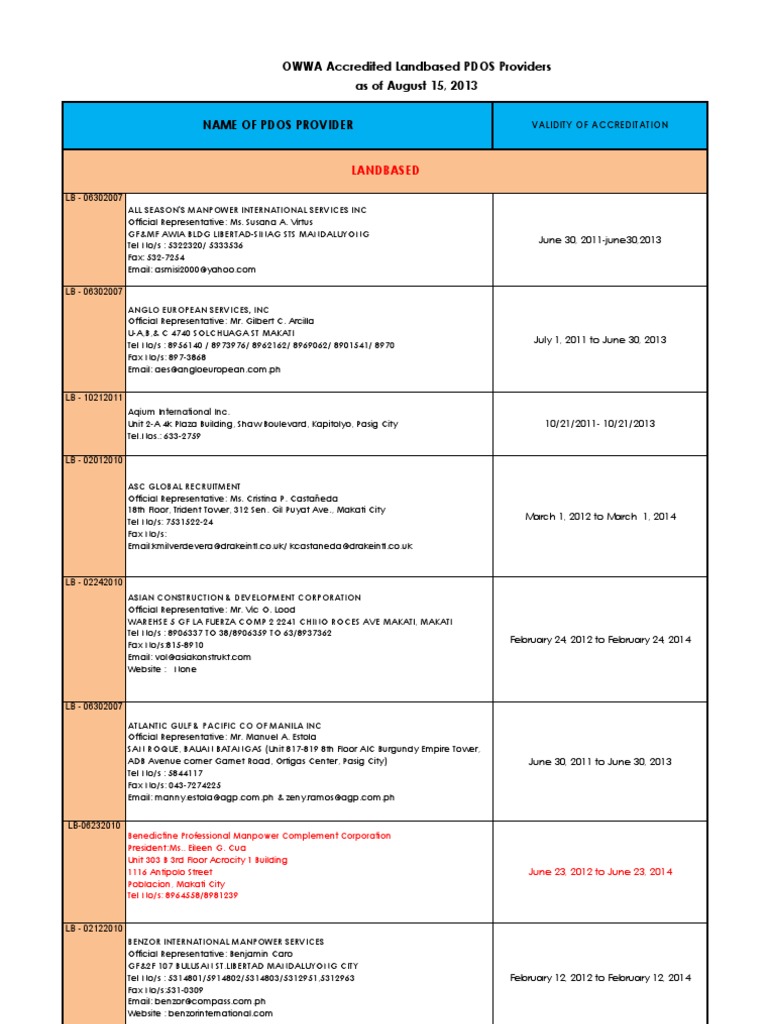 Land-Based Accredited PDOS Providers As of August 22. 2013 | PDF ...