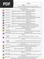 Hambrew's Amazing DaedalusX64 For 3DS Compatibility Sheet | PDF | Mario ...
