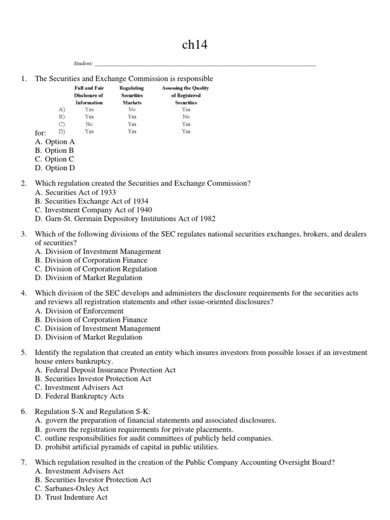 Chapter 14 - Test Bank | PDF | U.S. Securities And Exchange Commission ...