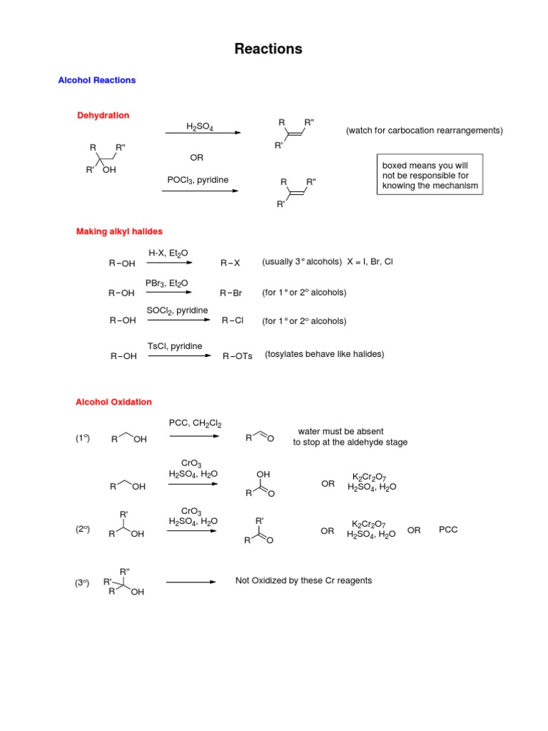 Organic Chemistry Reaction Summary | PDF | Ether | Alcohol