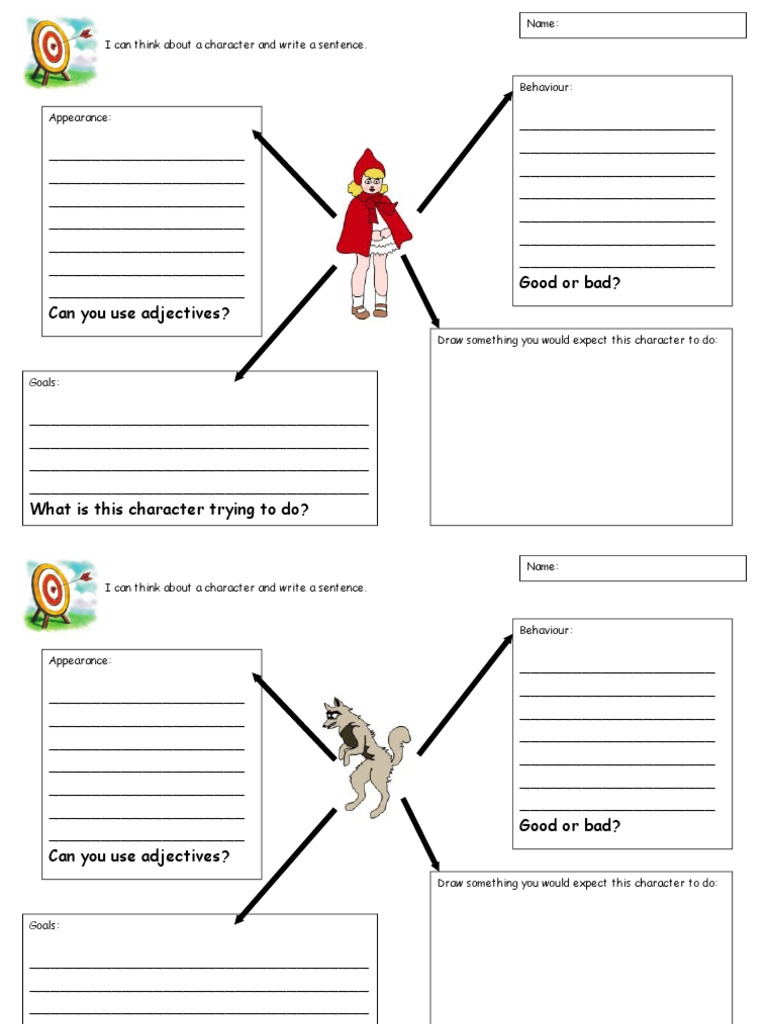 Little - Red - Characters by Roald Dahl | PDF