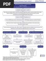 TrendCare User Guidelines | PDF | Patient | Midwife