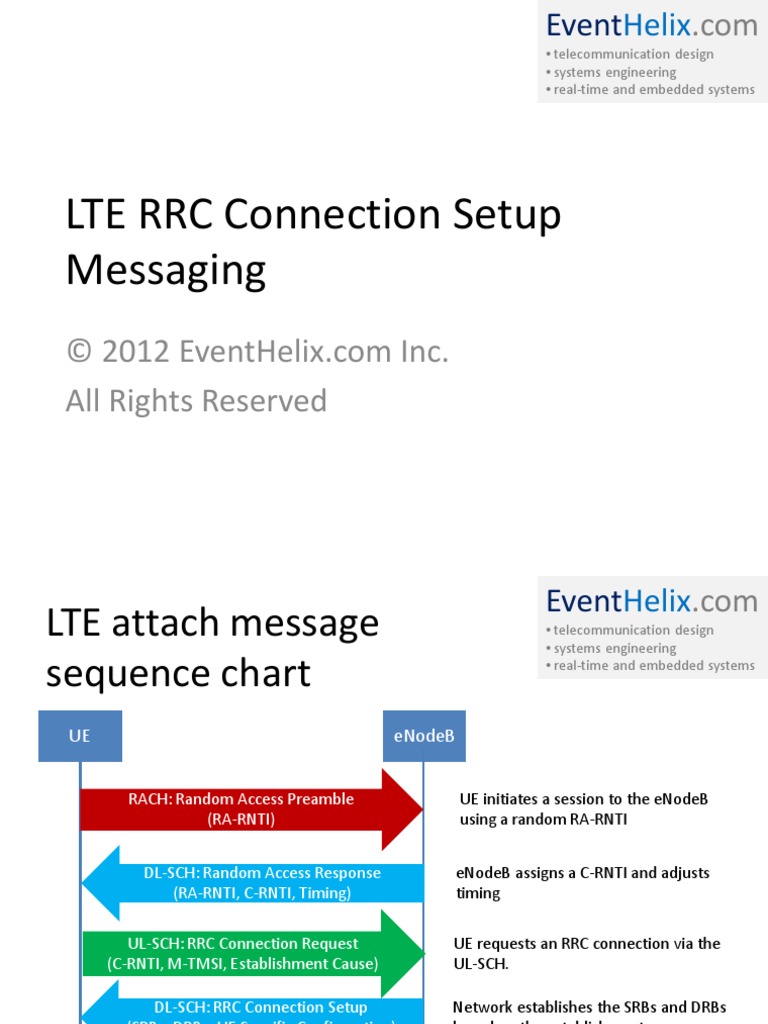 LTE RRC Connection Setup Messaging | PDF | Telecommunication | Ip ...