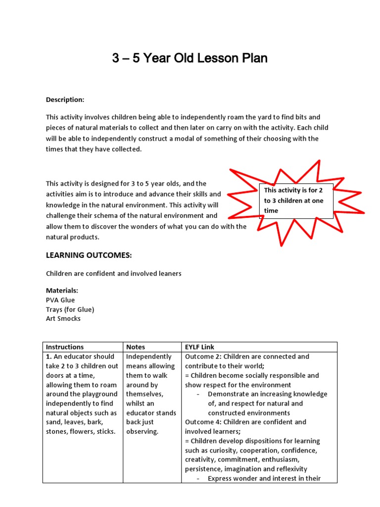 3 - 5 Lesson Plan | PDF | Inquiry Based Learning | Well Being