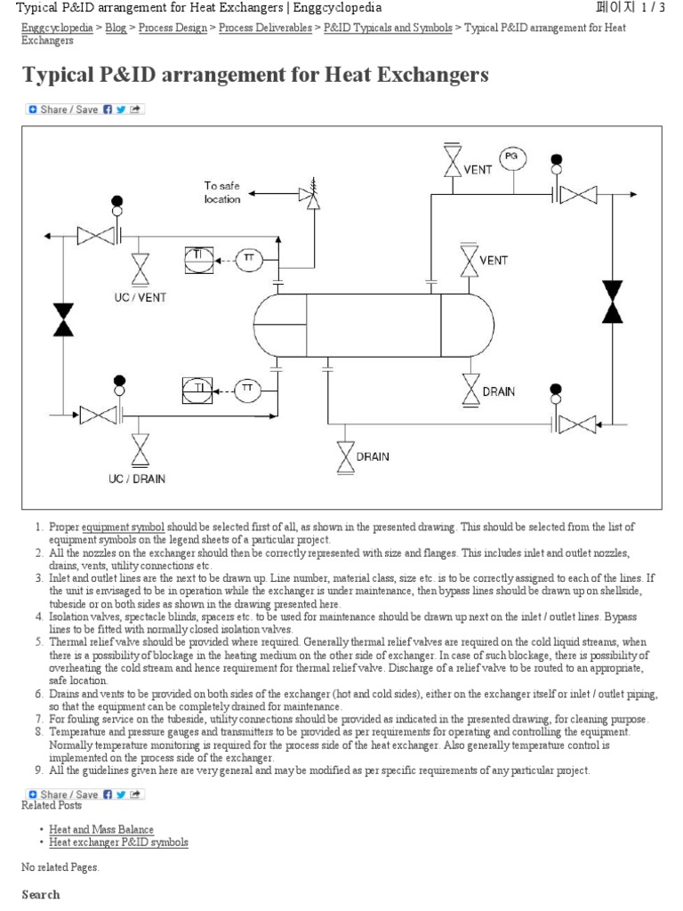Heat Exchanger P&ID Arrangement Guide | PDF | Heat Exchanger | Valve