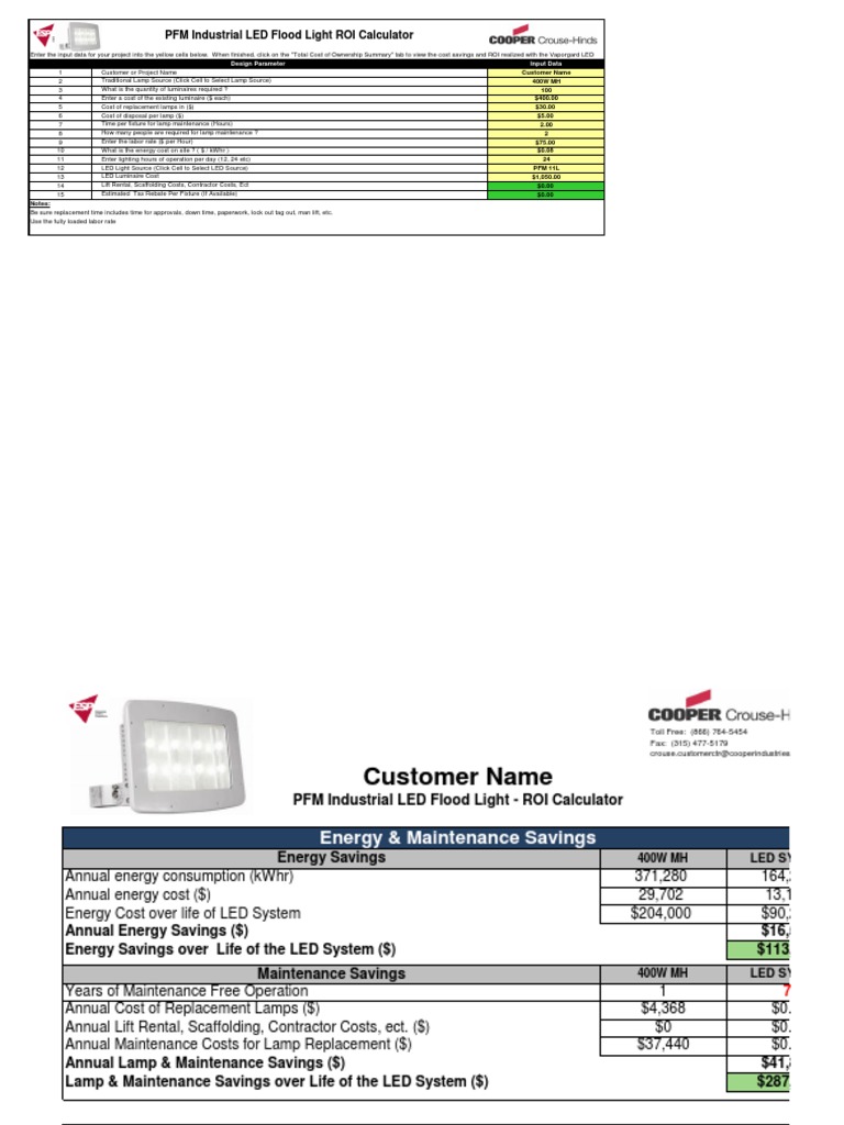 PFM Industrial LED Flood Light ROI Calculator | PDF | Kilowatt Hour ...