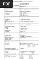 Fall History OSCE Checklist Geeky Medics | PDF | Patient | Medicine