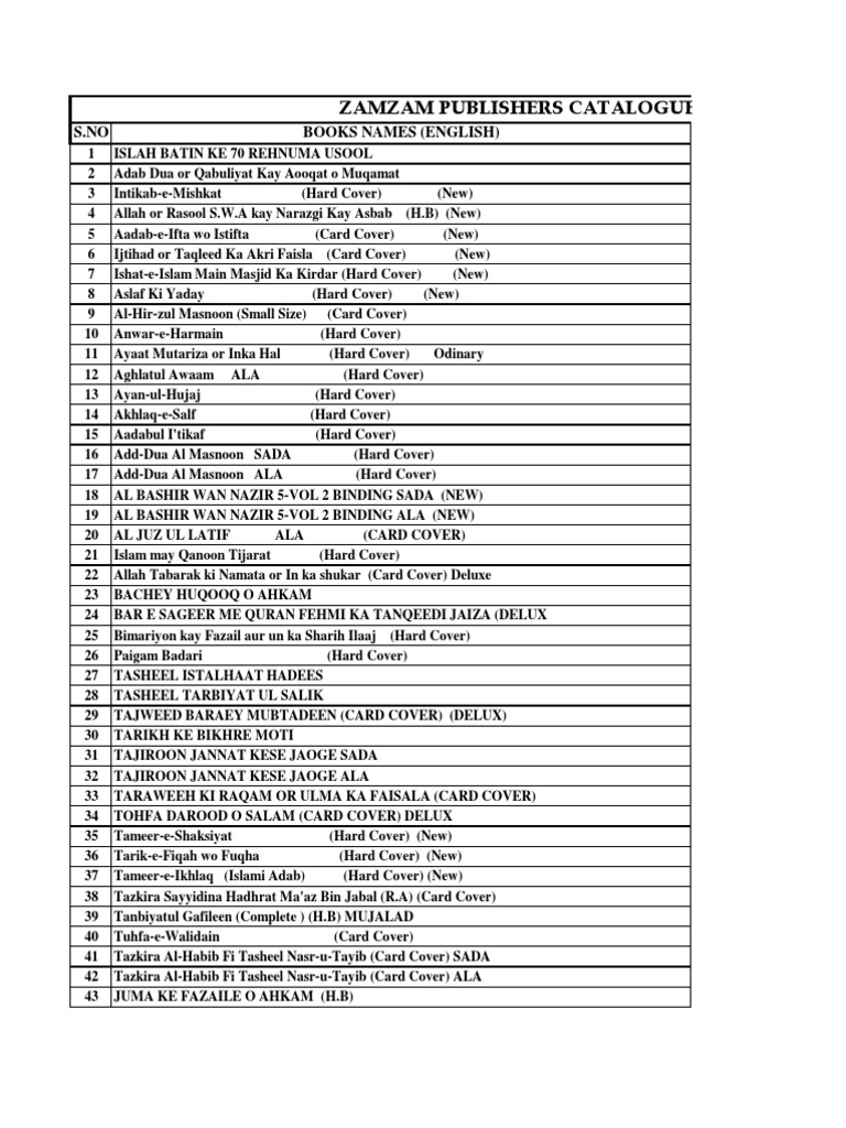 Zamzam Publishers 2010 Book Catalogue | PDF | Foreign Language Studies ...