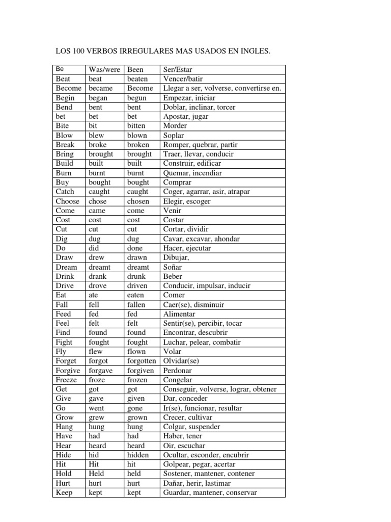 Los 100 Verbos Irregulares Mas Usados en Ingles | PDF
