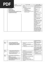 HG6245D Datasheet: Quick Spec | PDF | Wi Fi | Information Technology