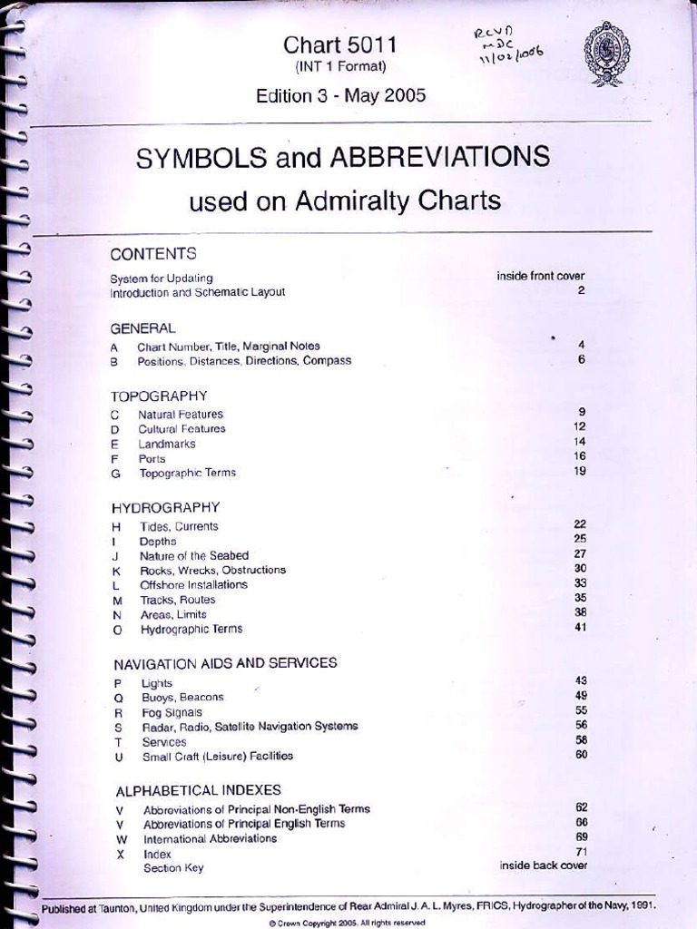 Nautical Chart Symbols, Abbreviations and Terms: A Comprehensive Reference | PDF | Measuring ...