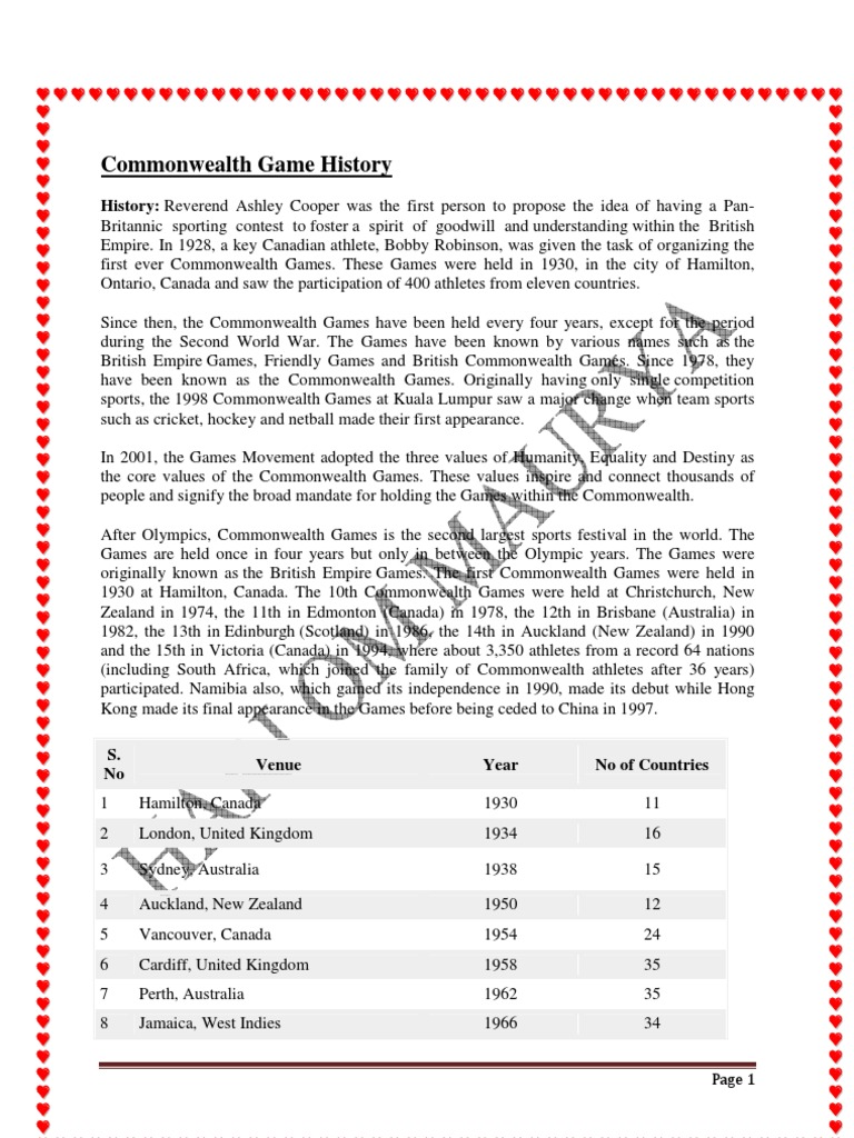 Commonwealth Games: A Historical Overview | PDF | Leisure ...