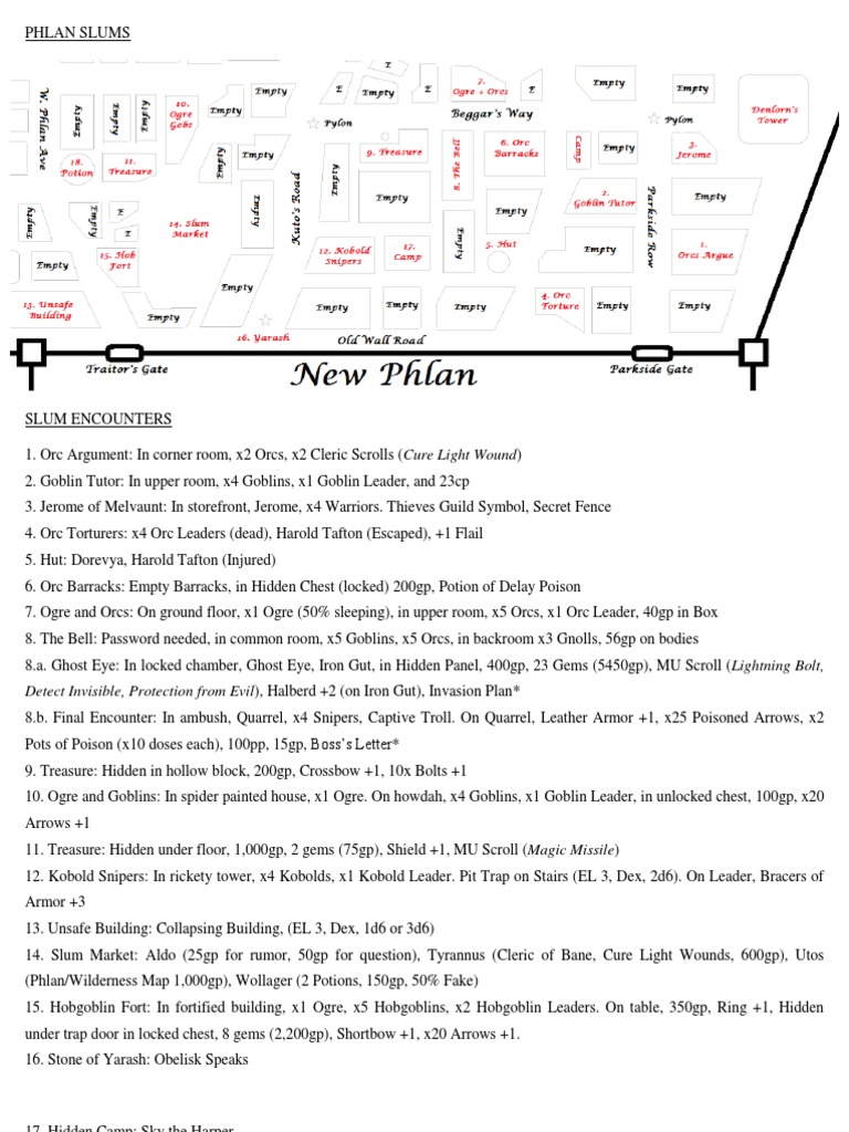 Slumsof Phlan | PDF | Orc (Middle Earth)