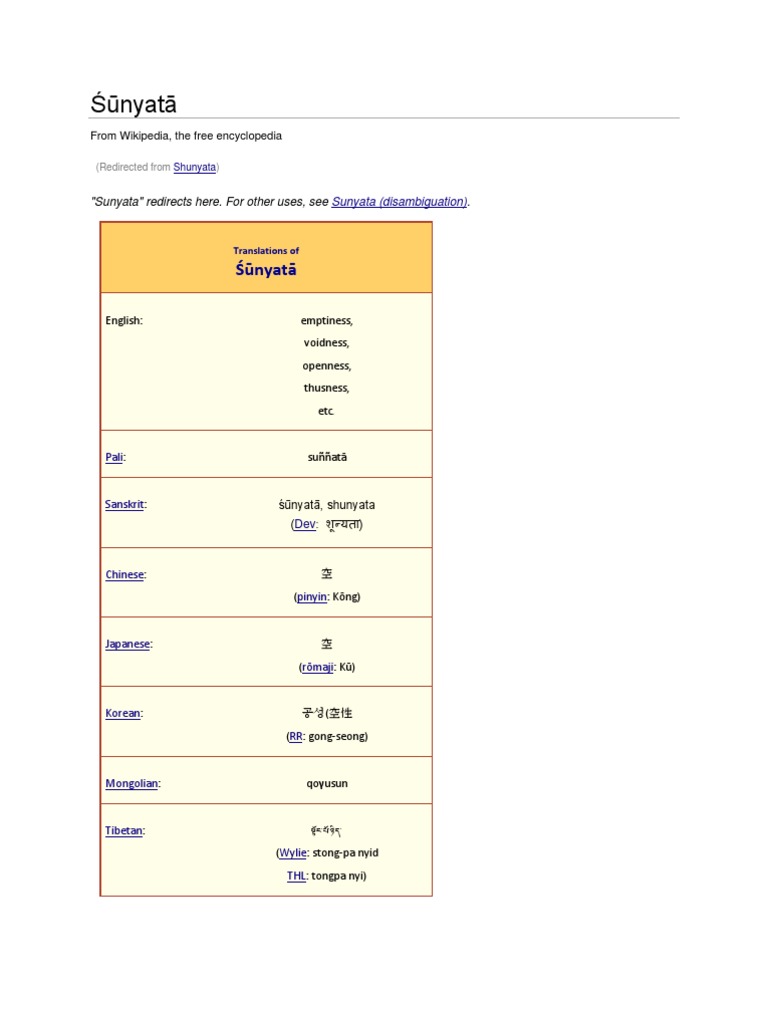 Shunya Ta | PDF | Śūnyatā | Tibetan Buddhism