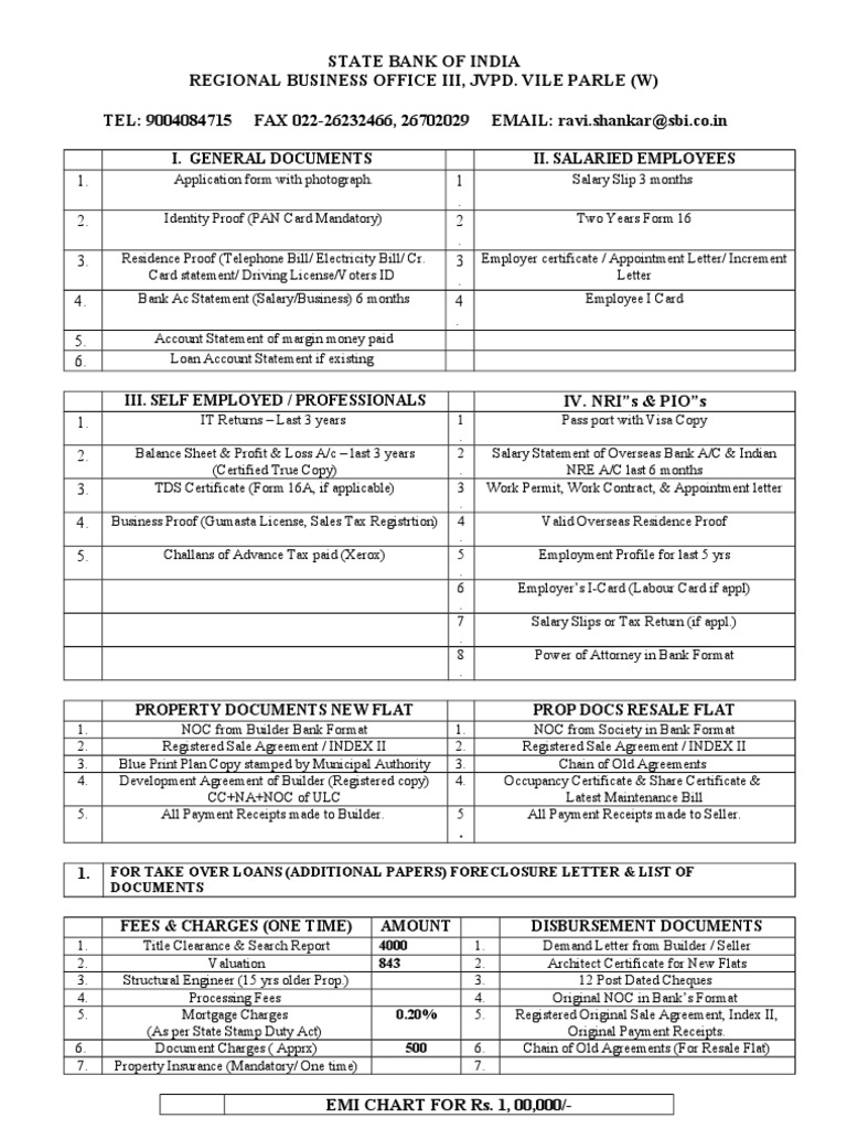 New Check List Latest SBI | PDF | Payments | Banks