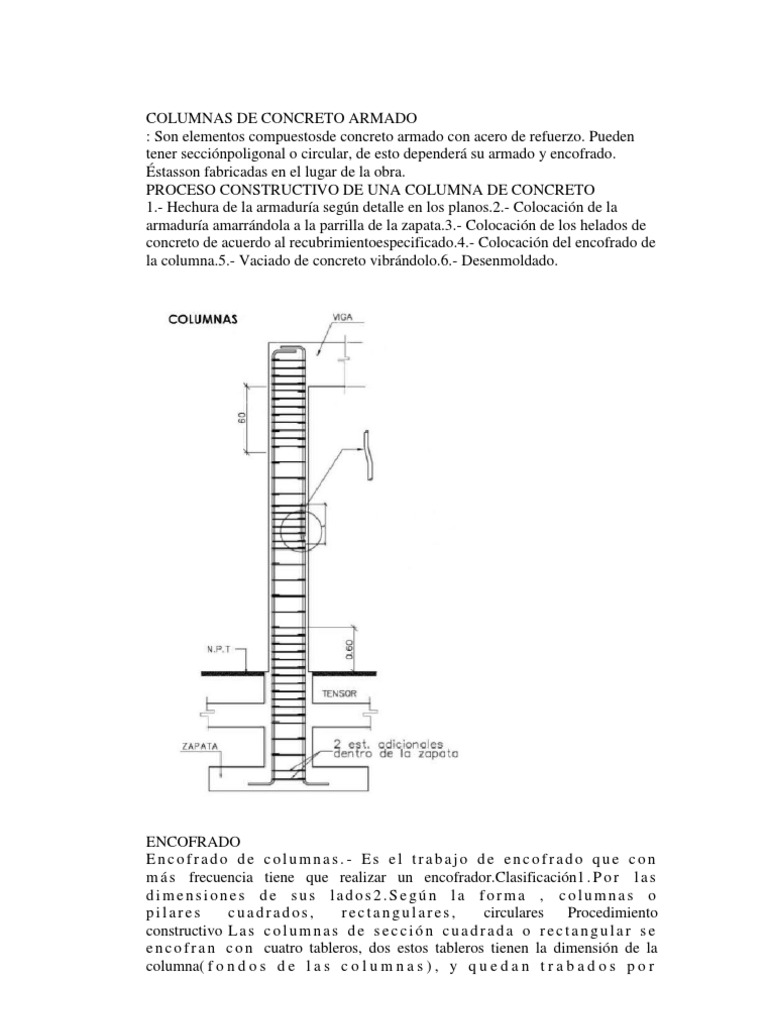 Proceso de Construcción de Columnas de Concreto | PDF | Absorción ...