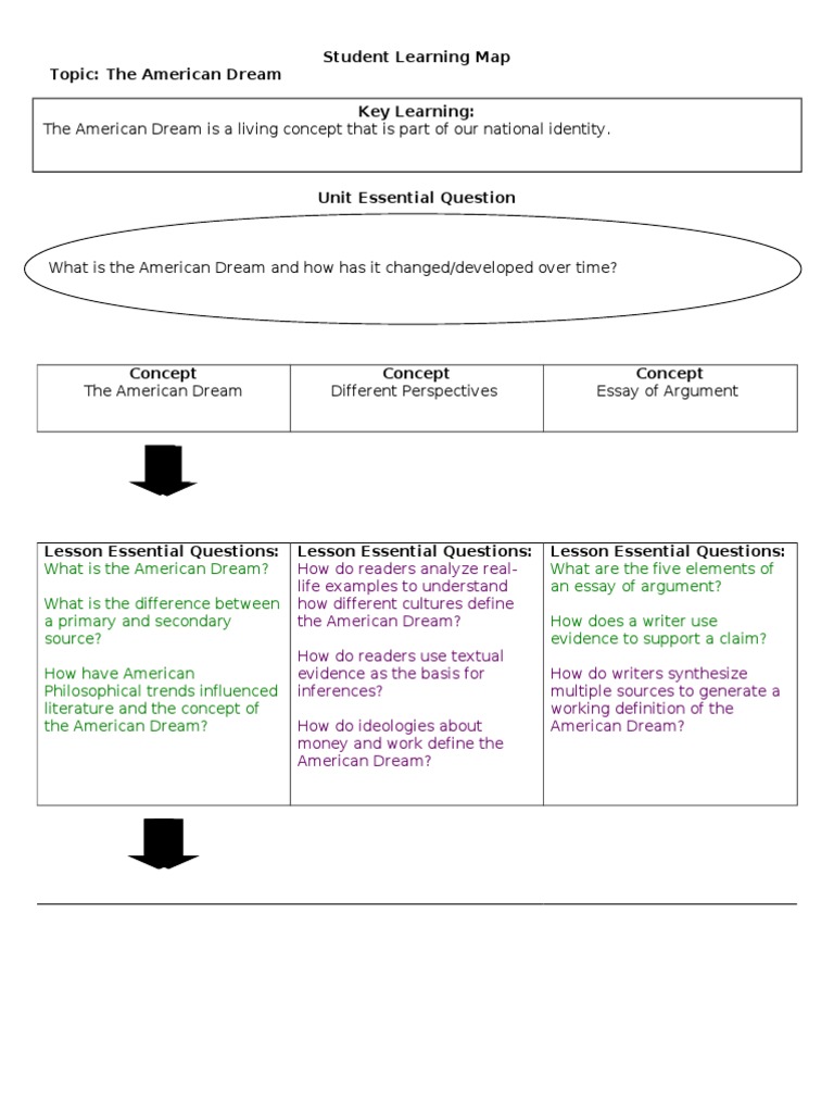 Unit 1 SLM | PDF