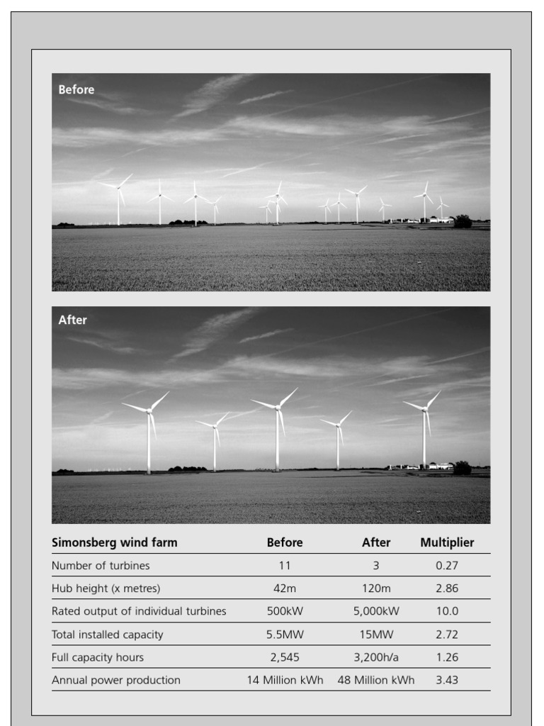 Figure6 8 | PDF | Technology & Engineering