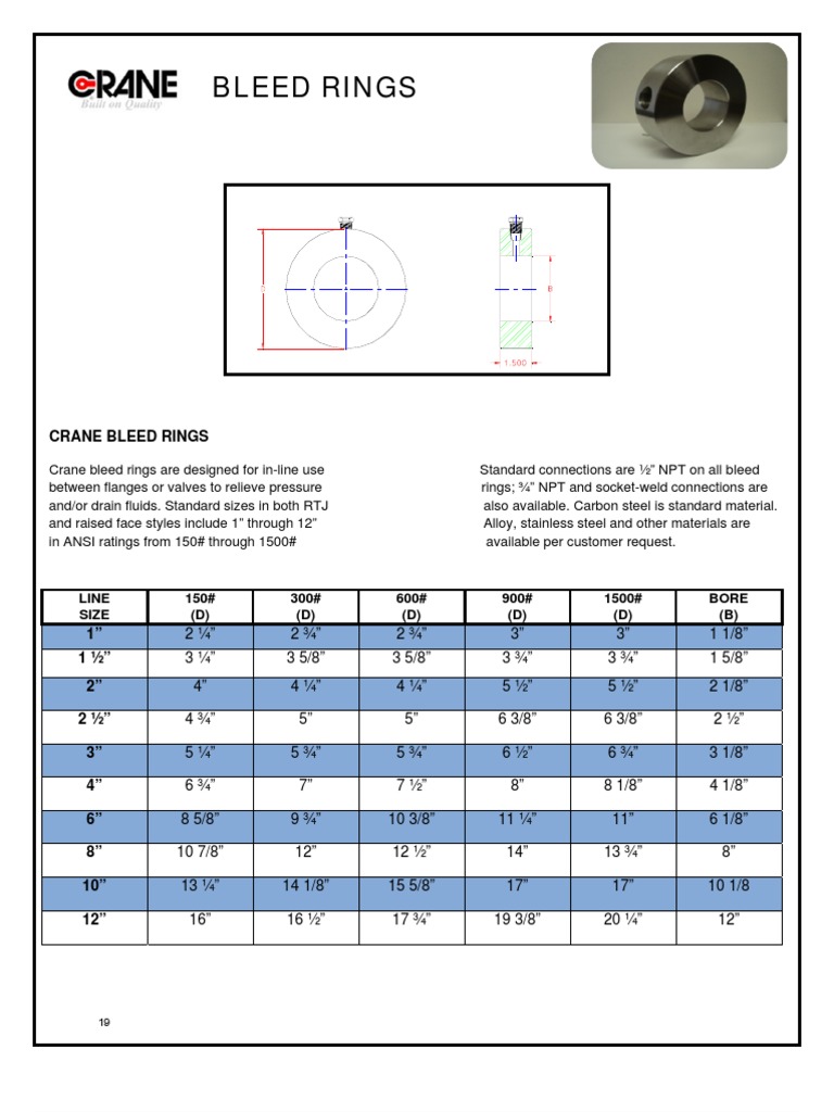 Bleed Rings 2009 CATALOG PDF | PDF