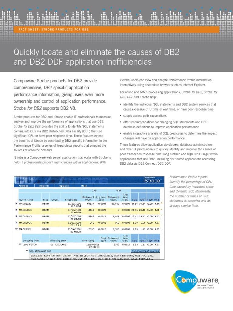 Quickly Locate and Eliminate The Causes of DB2 and DB2 DDF Application Ineffi Ciencies | PDF ...