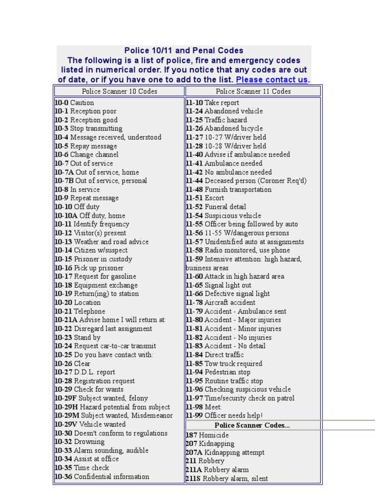 Police Scanner 10 Codes Police Scanner 11 Codes: Please Contact Us ...