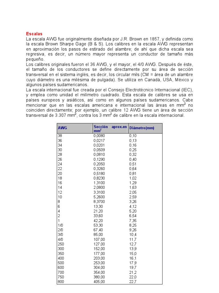 Escala AWG: Calibres y Secciones Transversales | PDF | Métodos y ...