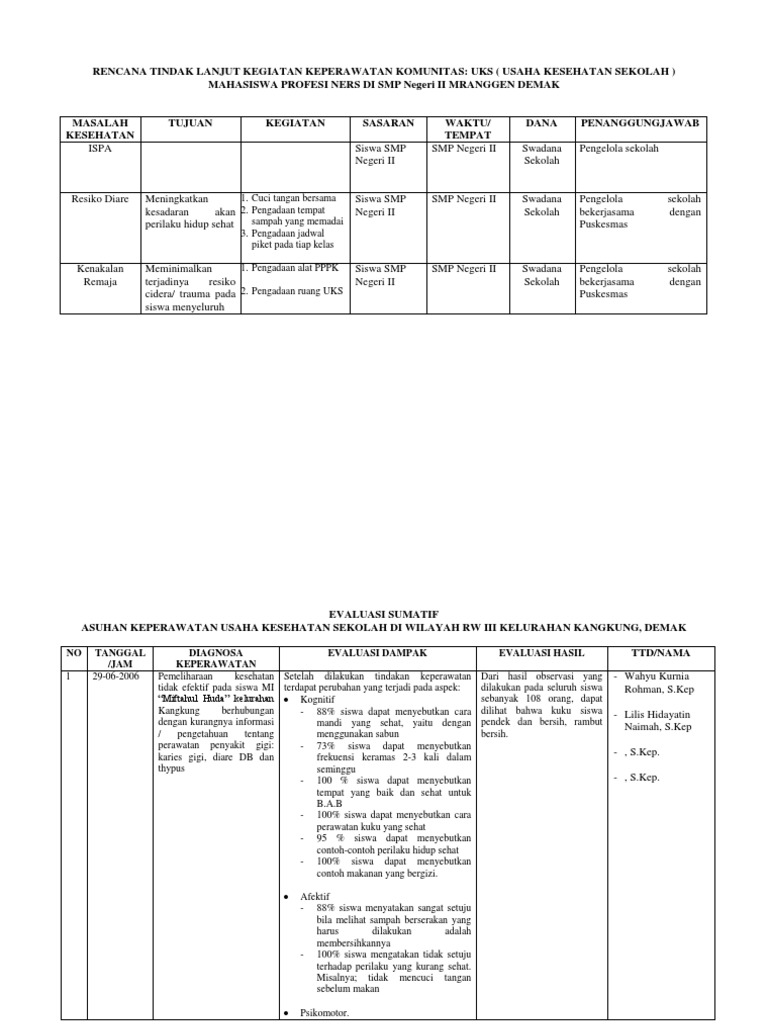 RTL Uks | PDF | Kesehatan Holistik