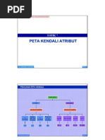 Tabel Peta Kendali | PDF
