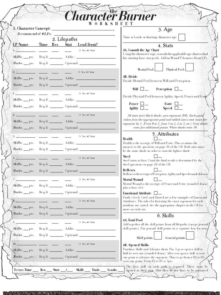 Character Burner Worksheet PDF | PDF | Behavioural Sciences