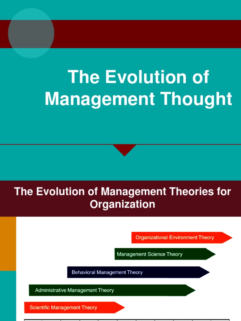 Management Theory | PDF | Bureaucracy | Max Weber