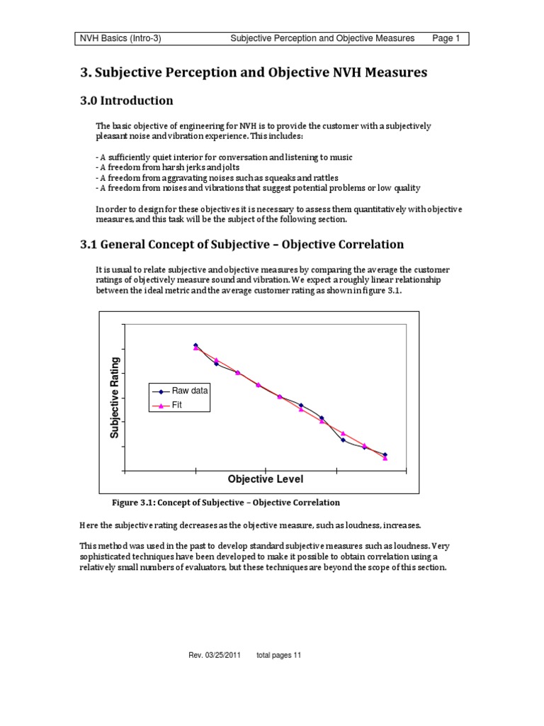 Subjective Perception and Objective NVH Measures | PDF | Pitch (Music ...