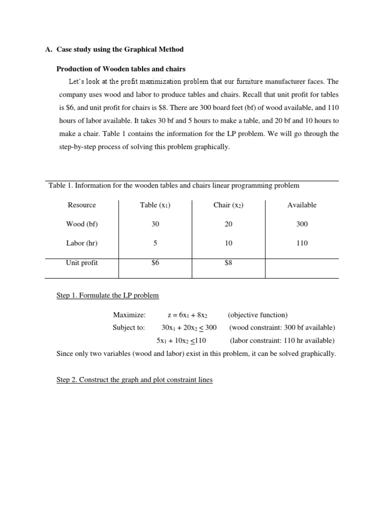 Case Study Using The Graphical Method | PDF | Equations | Mathematical Optimization