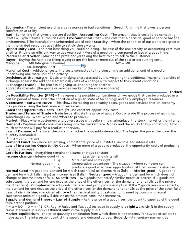 Economics Cheat Sheet | Demand | Supply And Demand