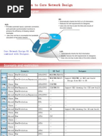 SolidWorks Routing and Harnessing PDF | PDF | Electrical Connector ...