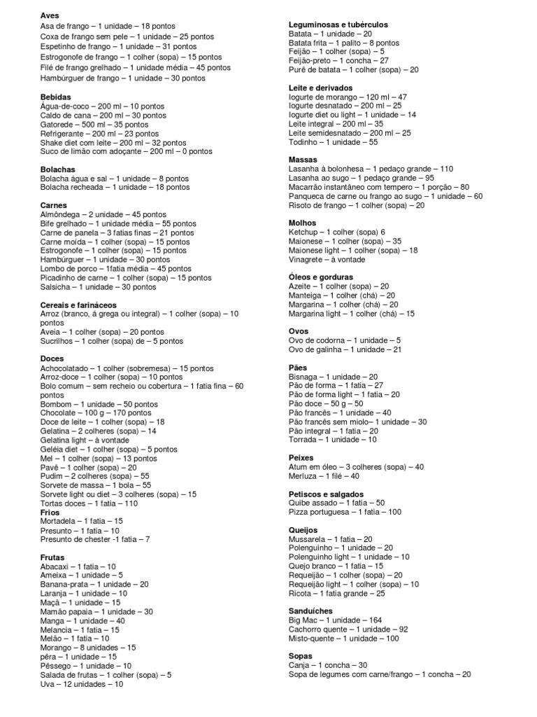 Tabela Dieta Nota 10 | PDF | Alimentos | Culinária