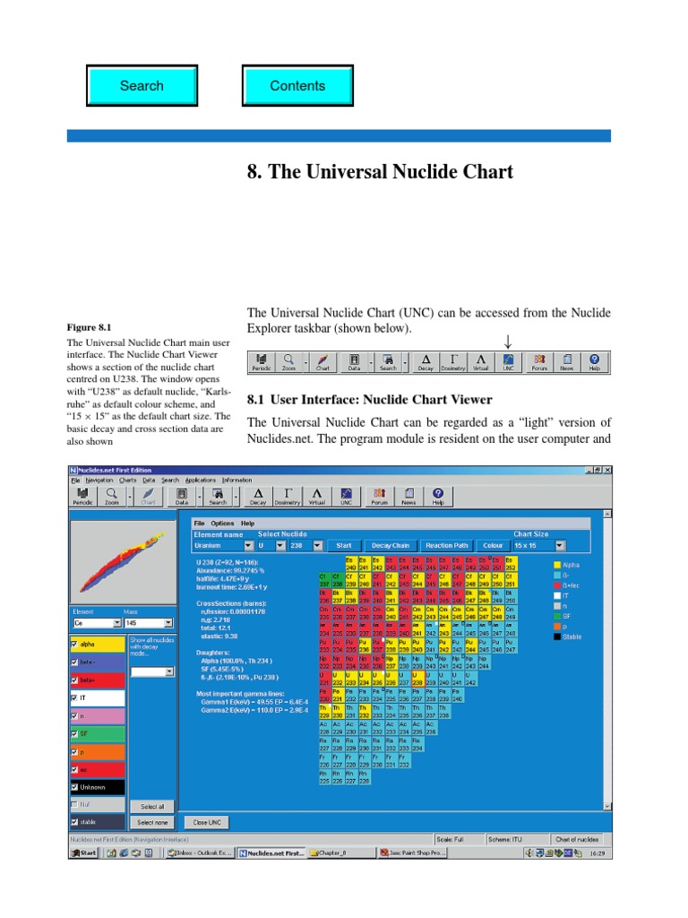 Springer Book PDF Book Chap 8 (1) Nuclide Chart | PDF | Radioactive ...