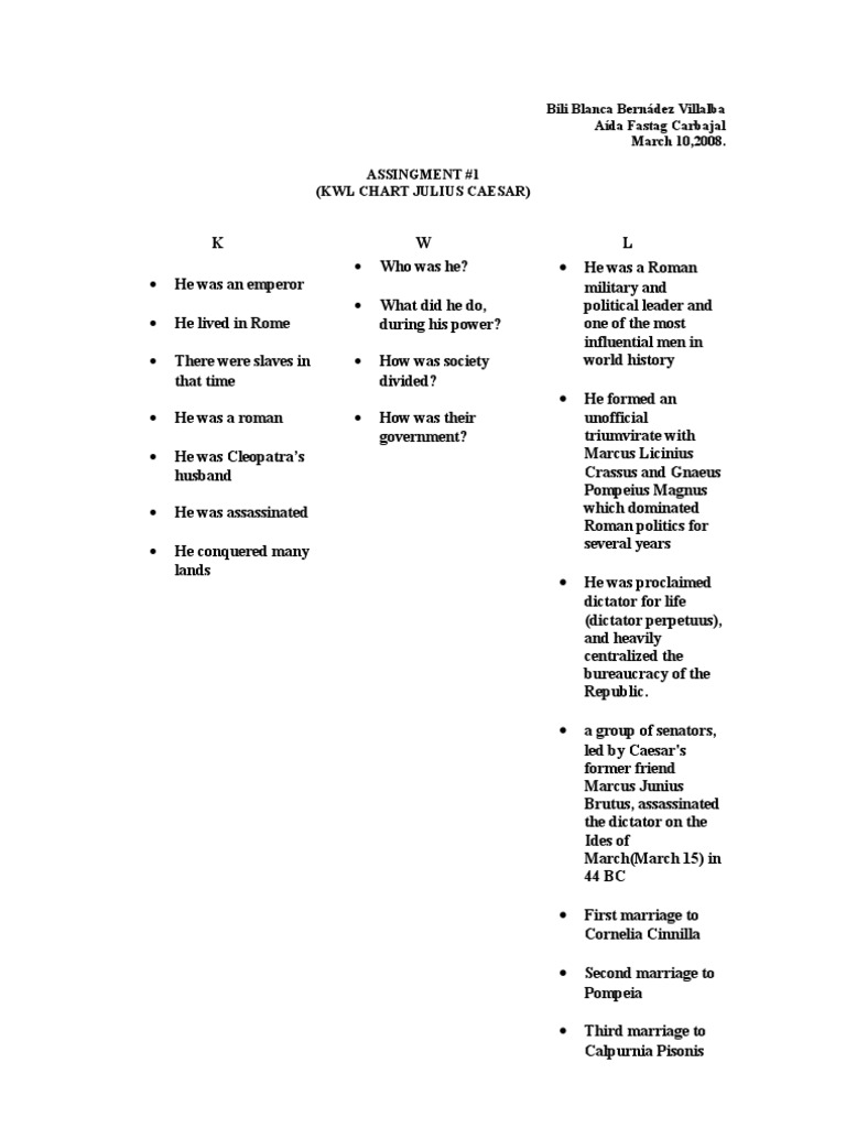 KWL 1 | PDF | Ancient Peoples | Ancient Romans