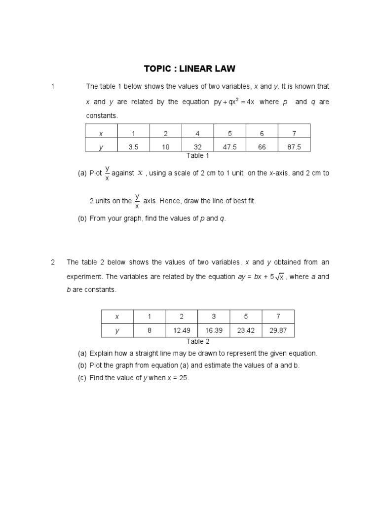 Chapter 13 Linear Law Pdf Logarithm Cartesian Coordinate System
