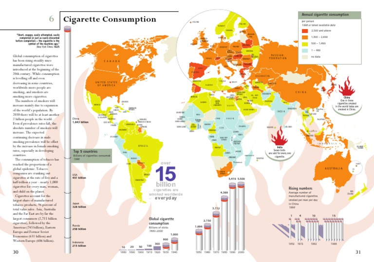 Global Cigarette Consumption Trends | PDF | Cigarette